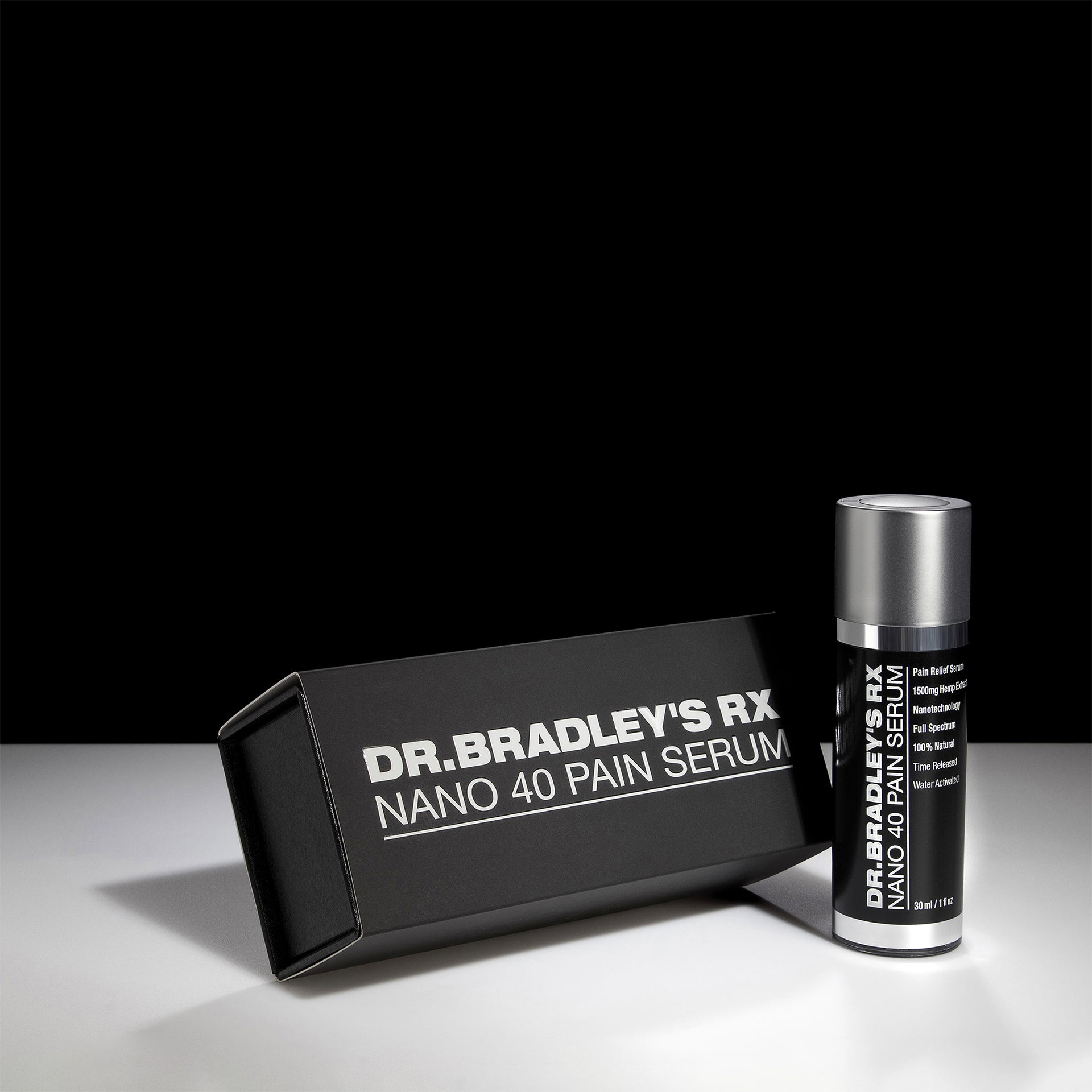 Nano 40 Pain Serum | Topical Pain Gel - Dr. Bradley's RX